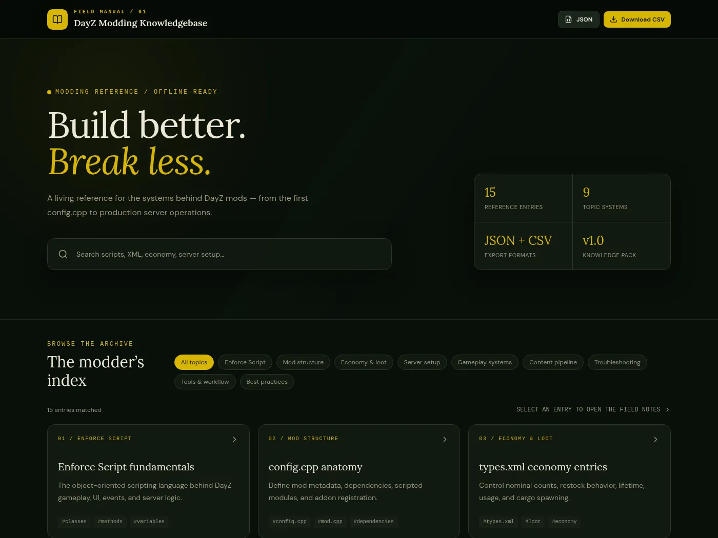 DayZ Modding Knowledgebase