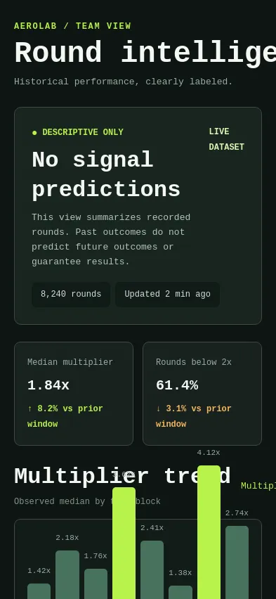 Aviator Signal Predictor