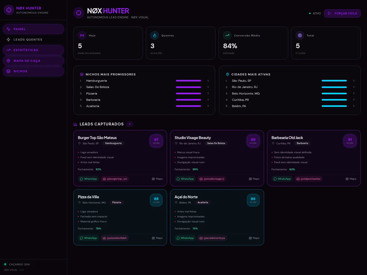 NØX Hunter Autonomous Engine