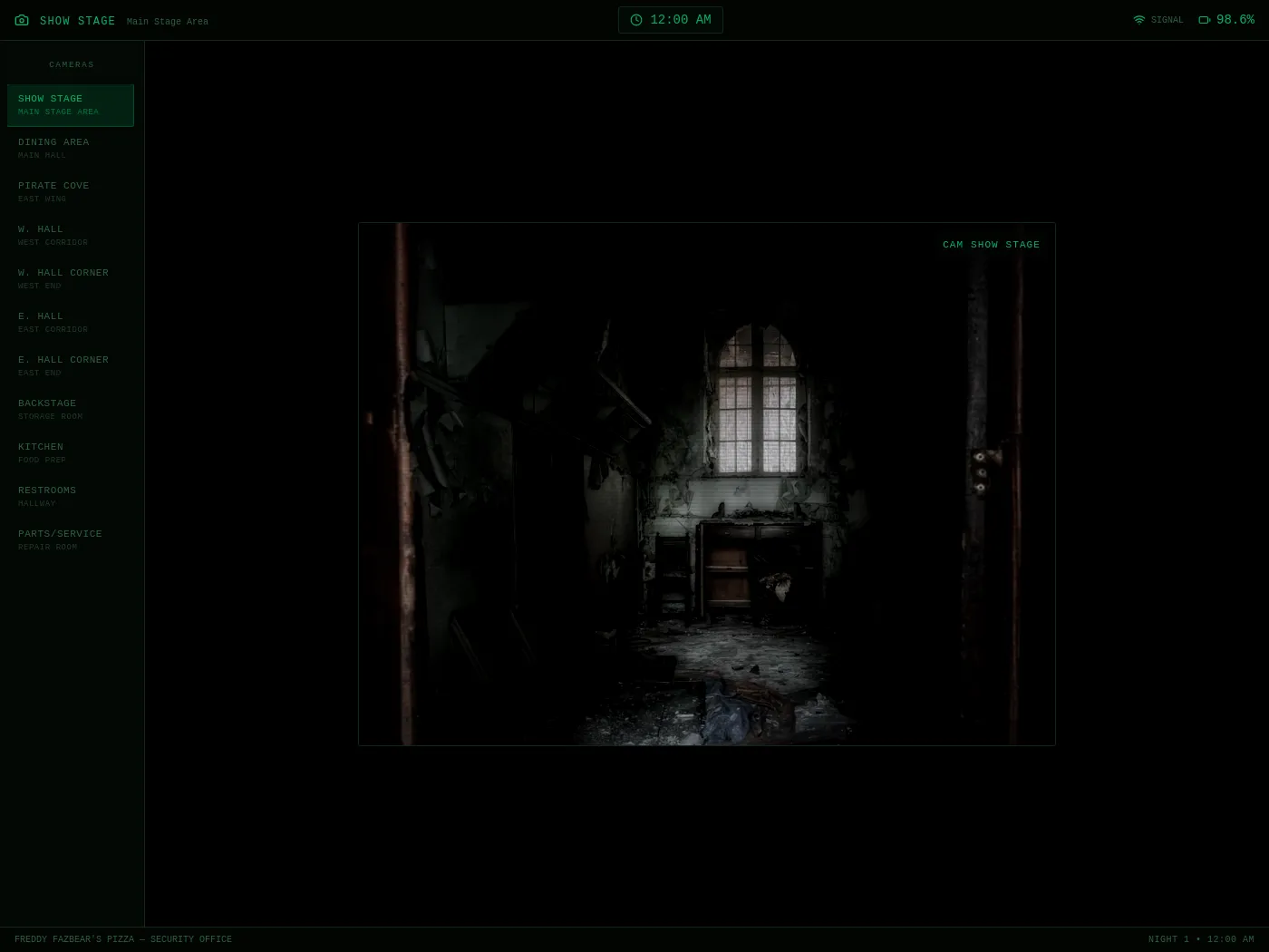 FNAF Cam Simulator
