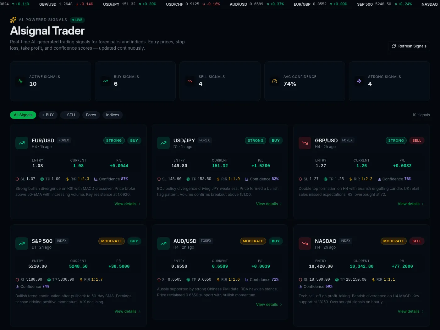 AIsignal Trader