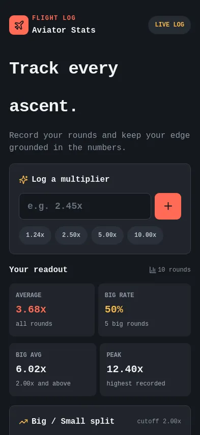 Aviator Stats Tracker