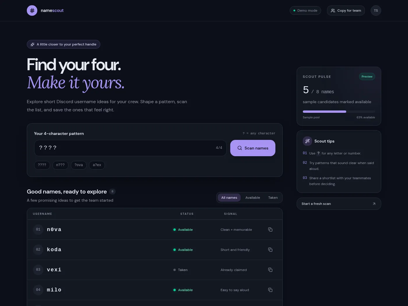 Discord Name Scout