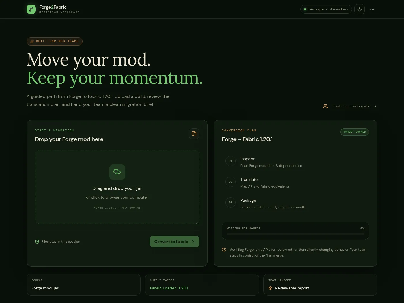 Forge2Fabric Converter