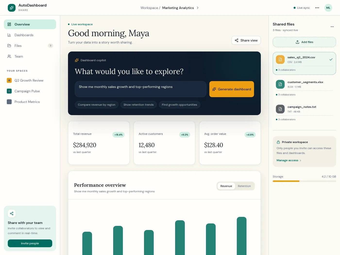 AutoDashboard Share App