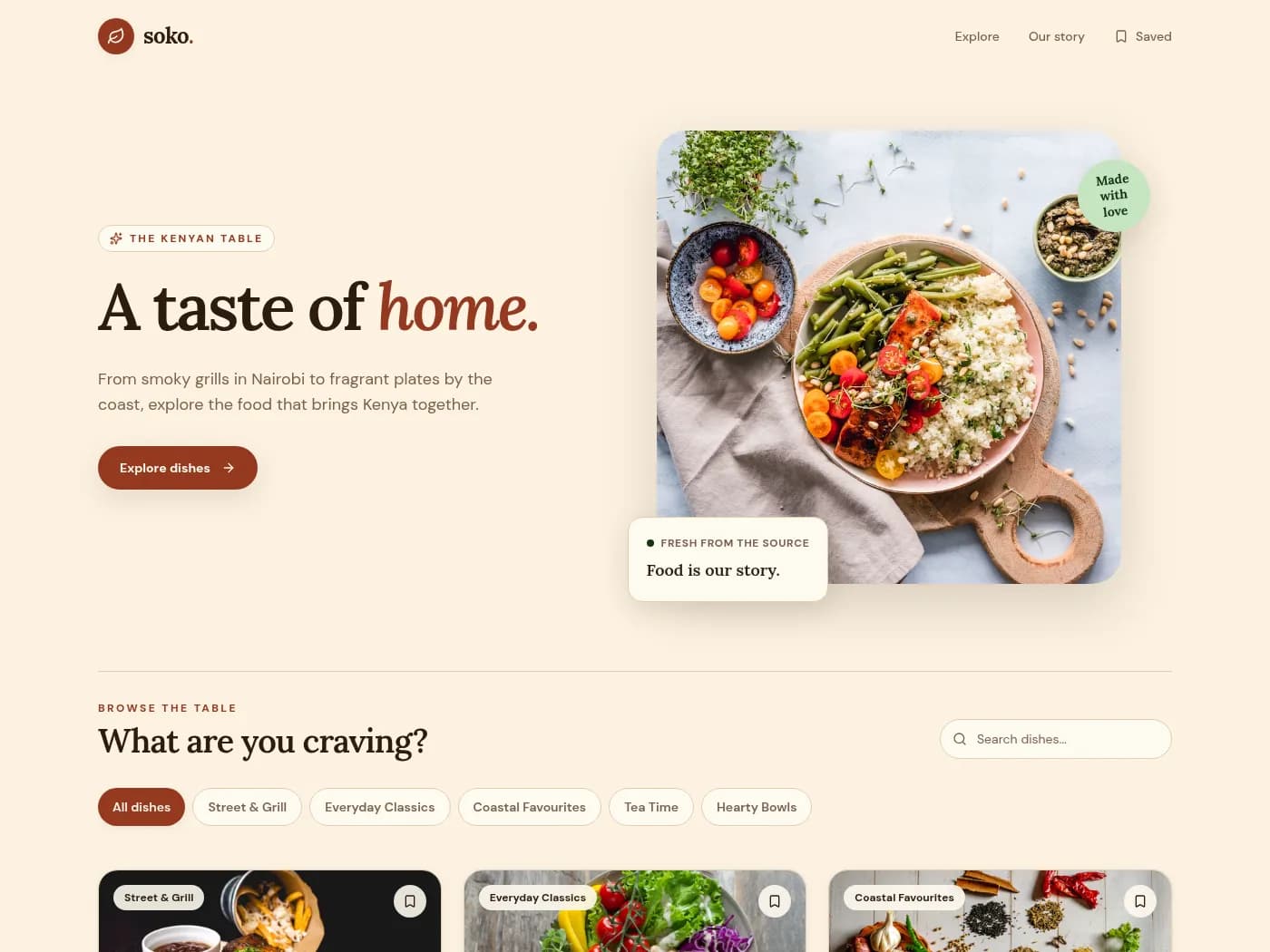Foodke