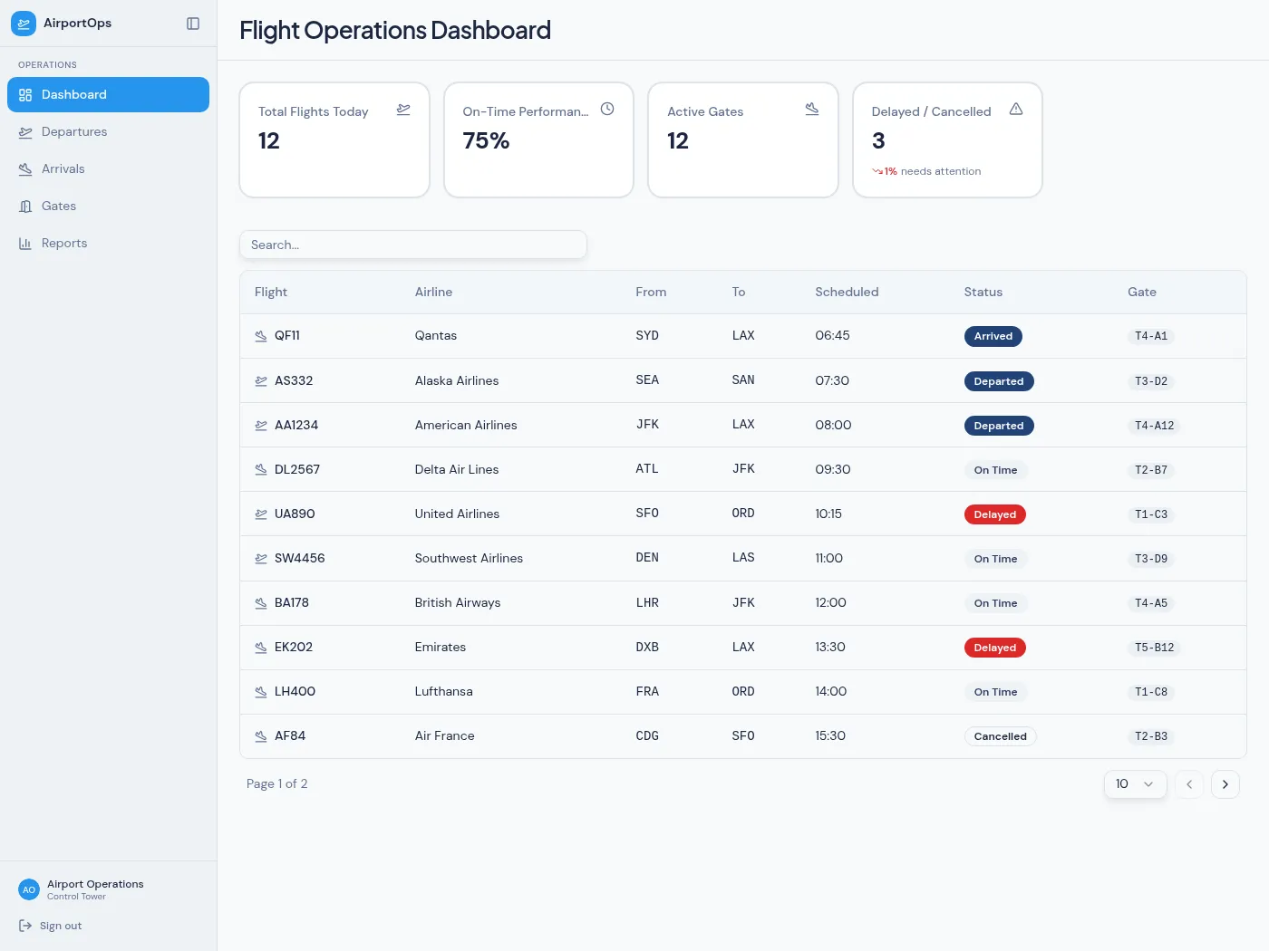 Airport Operations Manager