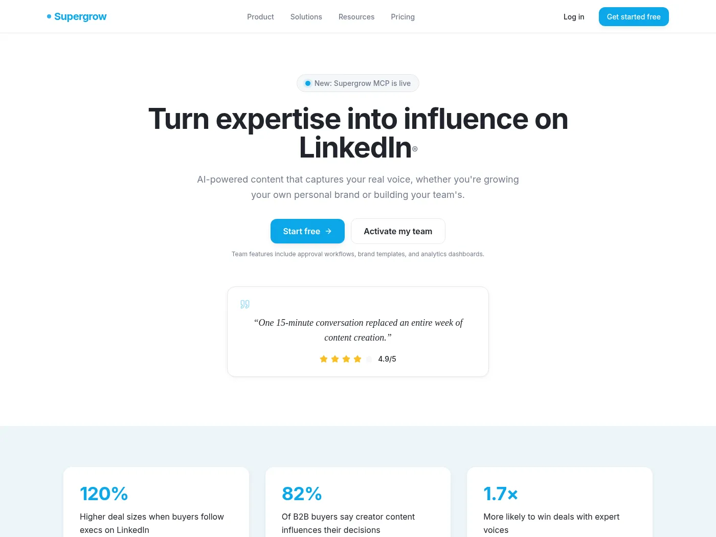 Supergrow SaaS Clone