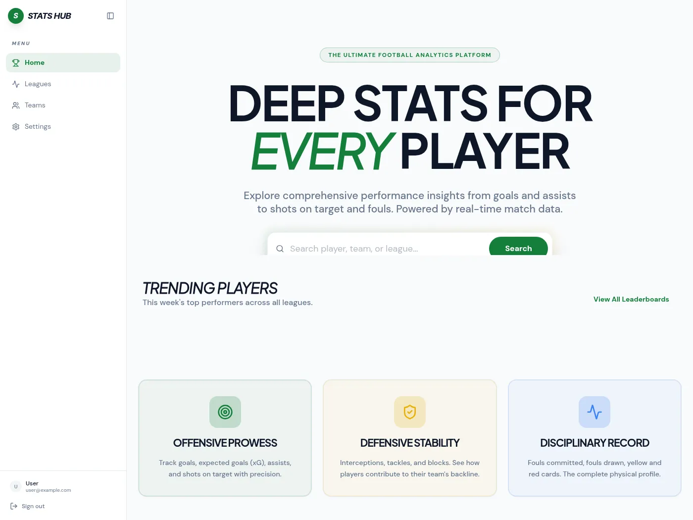 Soccer Stats Hub