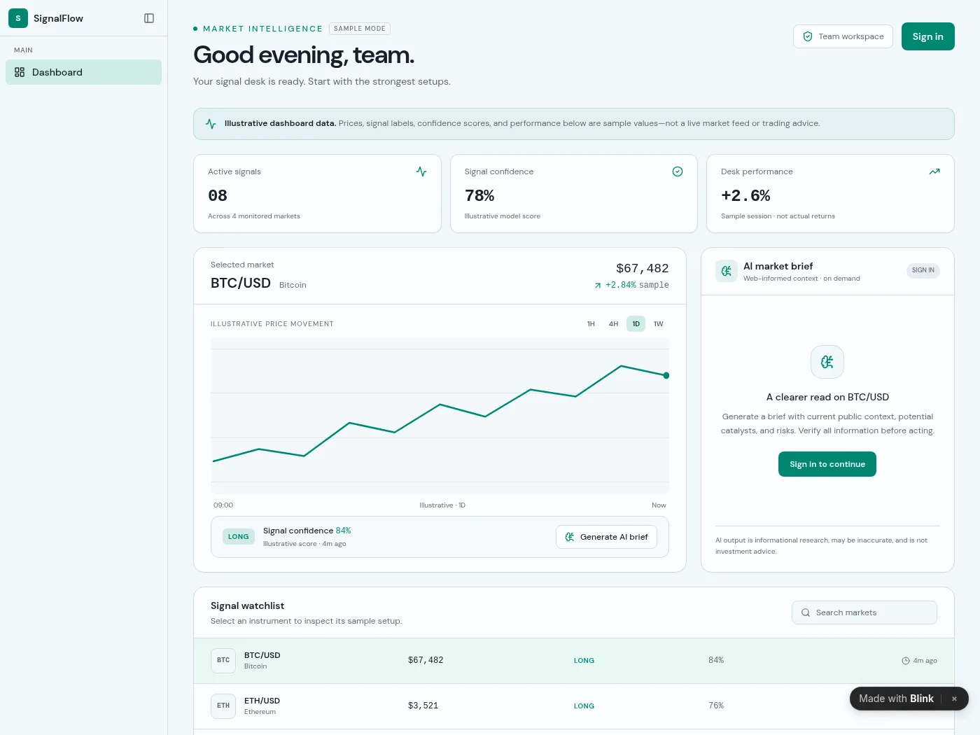 SignalFlow AI Platform