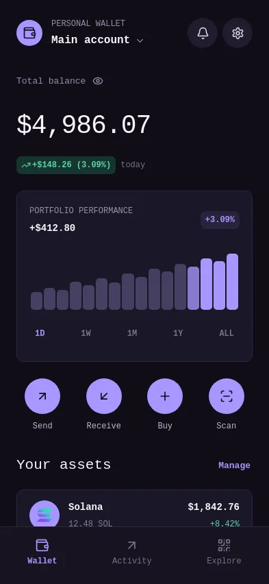 Larp Wallet Sim