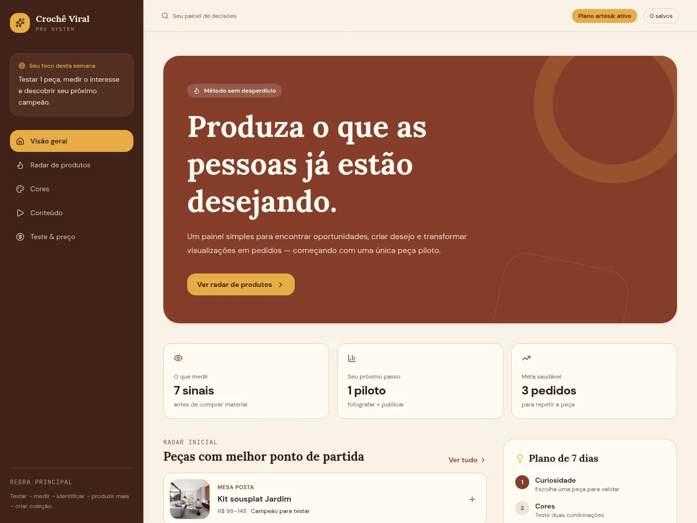 Crochê Viral Pro System