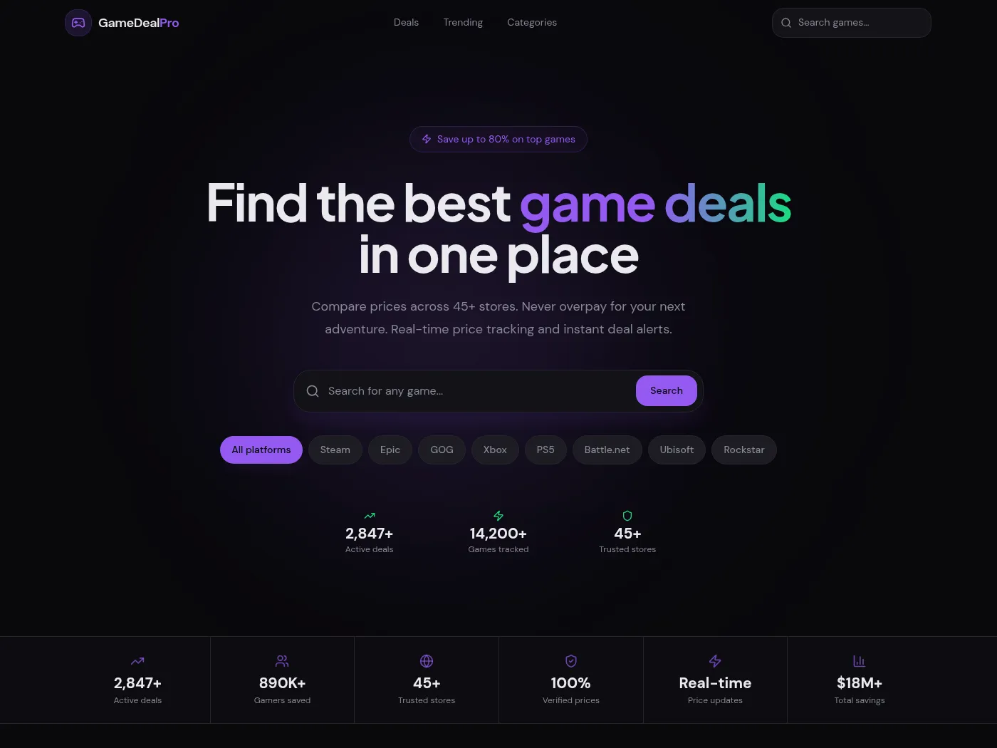 GameDeal Pro