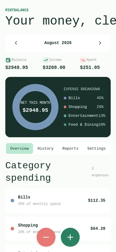 MintBalance