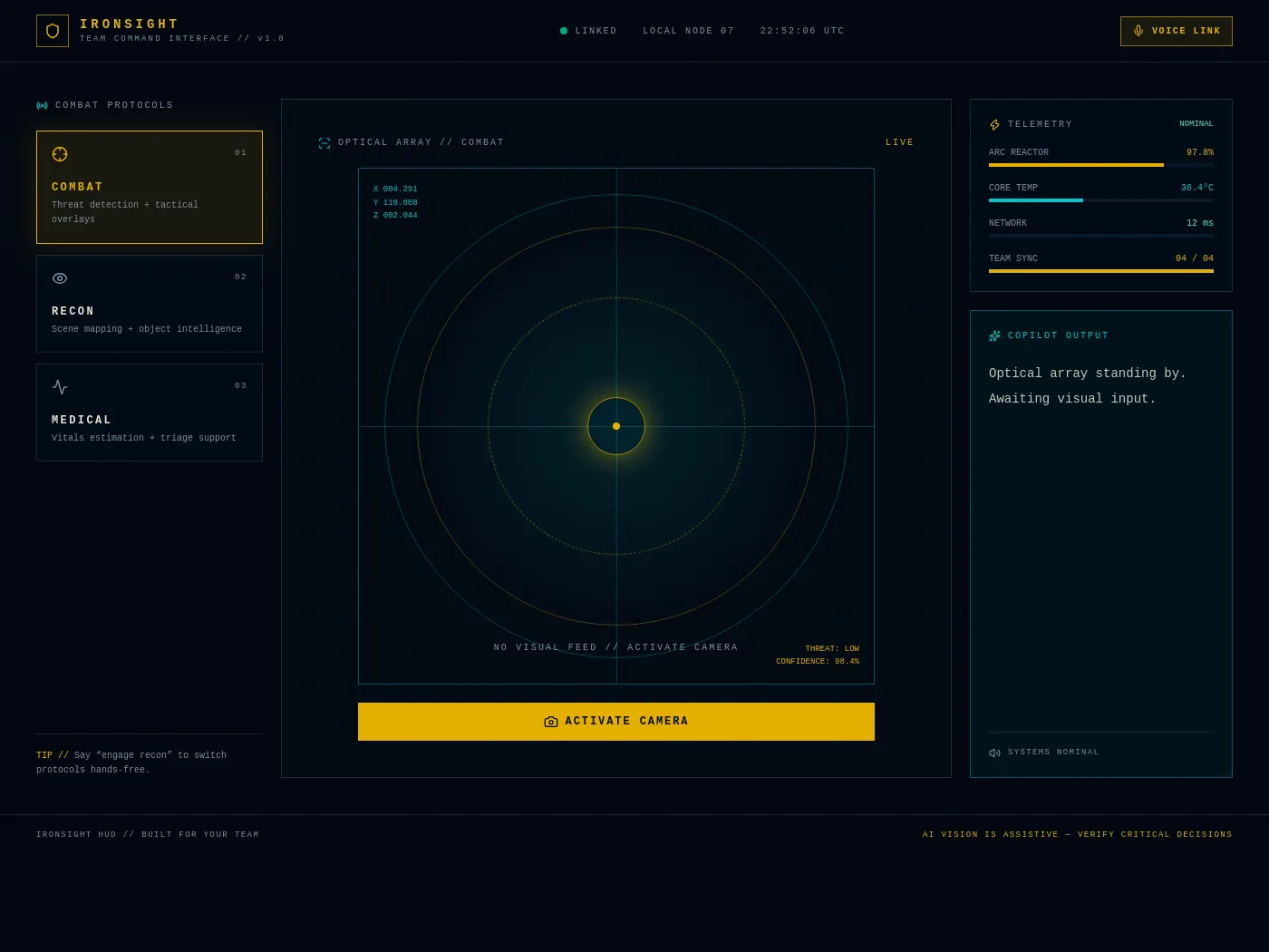 IronSight HUD