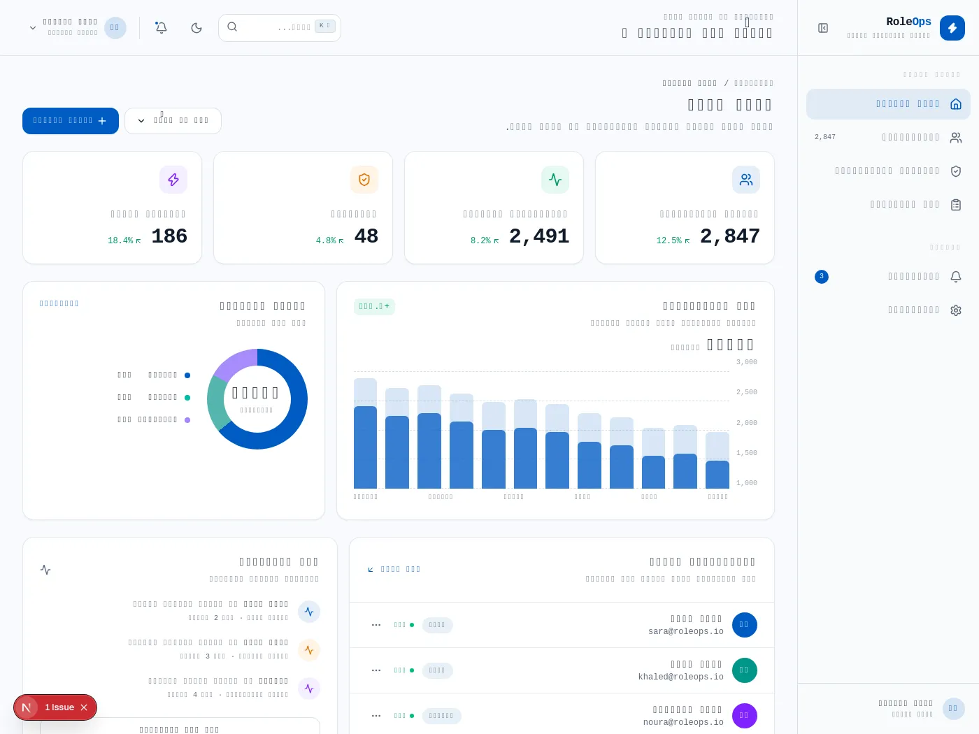 SaaS RoleOps منصة إدارة الصلاحيات