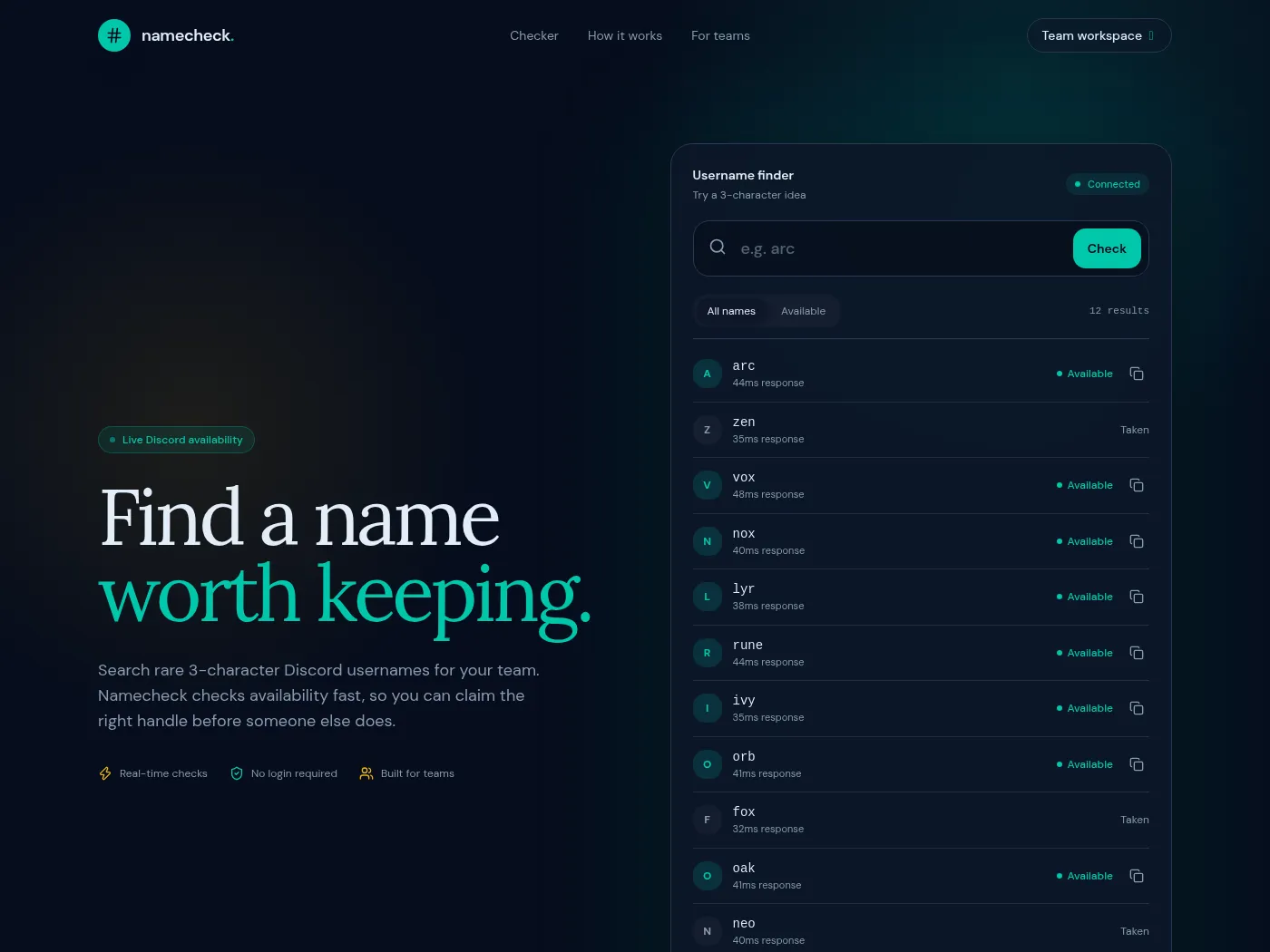 Discord Name Finder