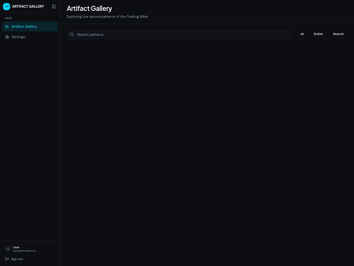 Artifact Gallery