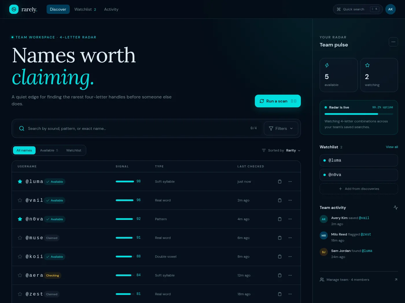 Rare Discord Username Tracker