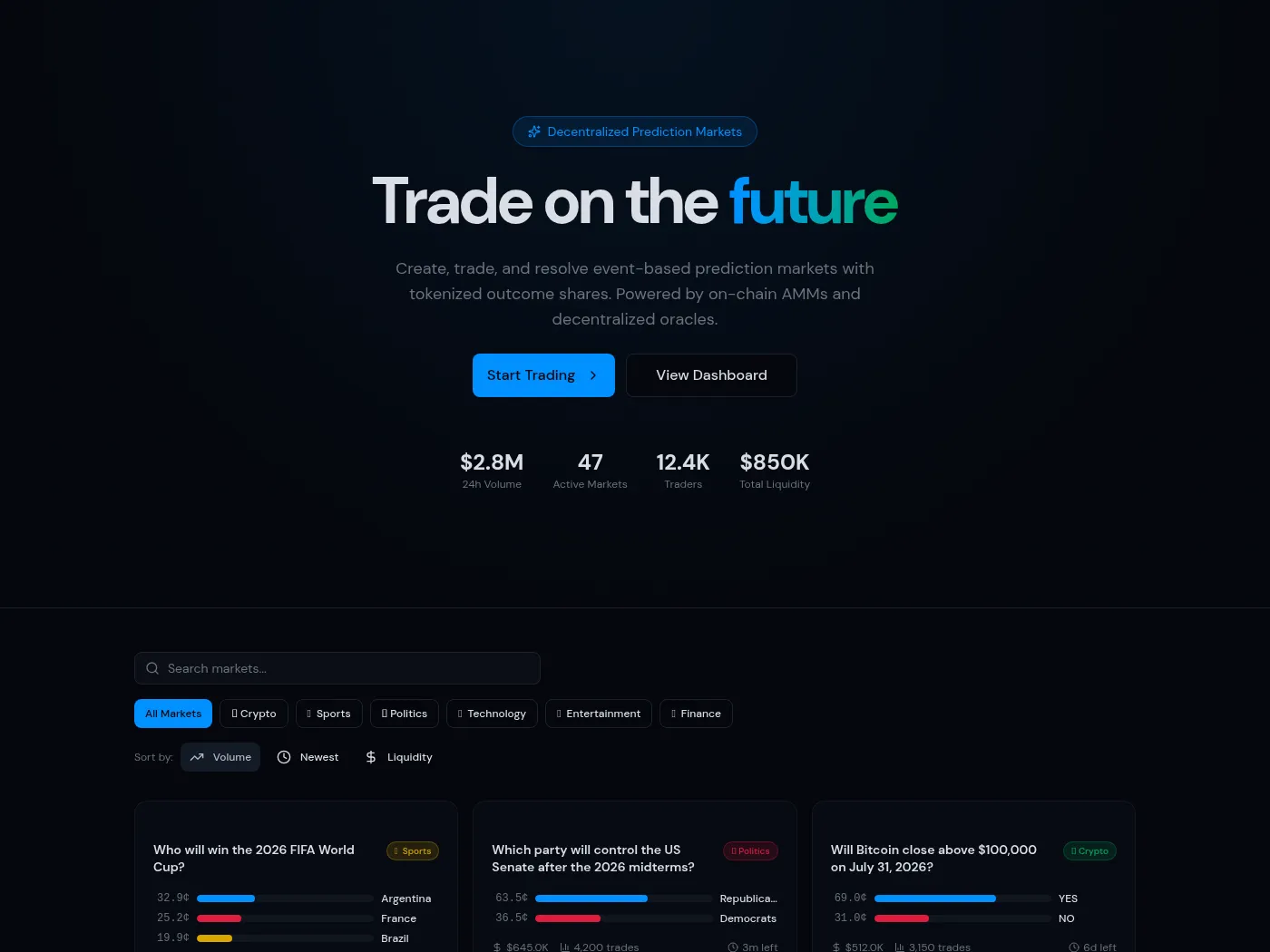 DeFi Prediction Markets