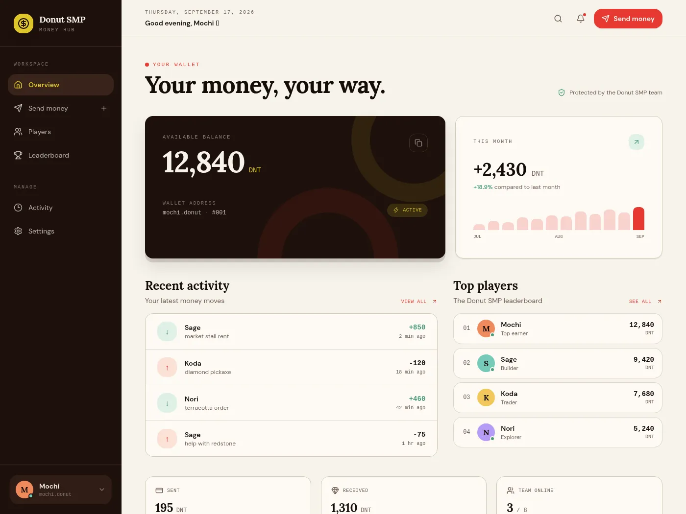 Donut SMP Money Hub