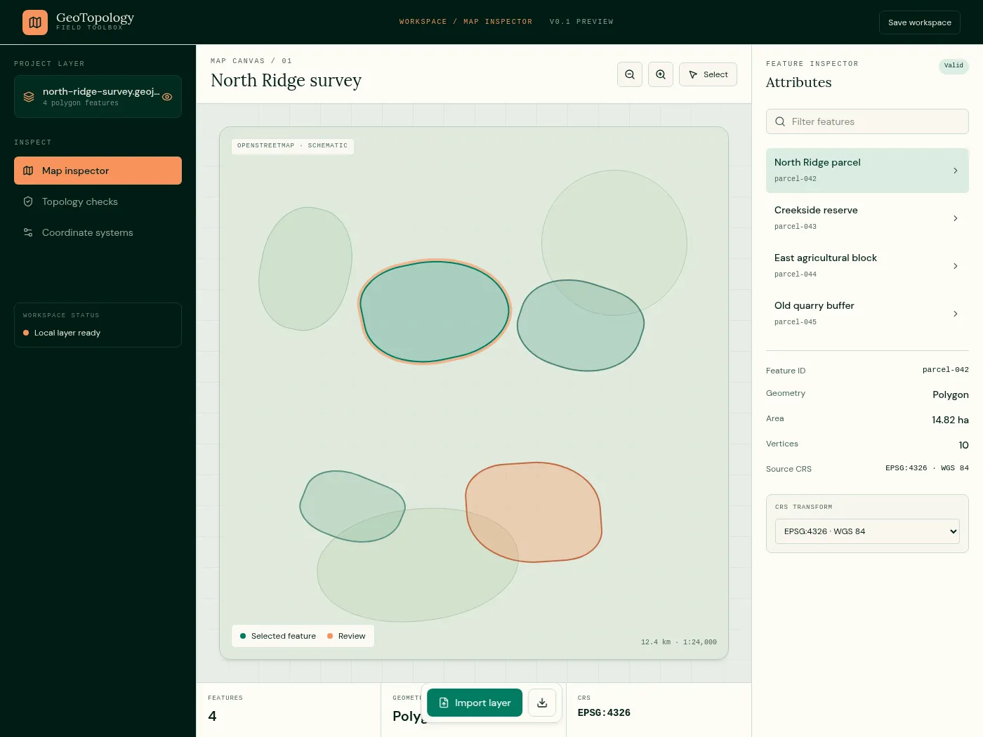 GeoTopology Toolbox