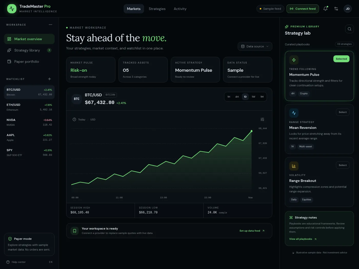 TradeMaster Pro