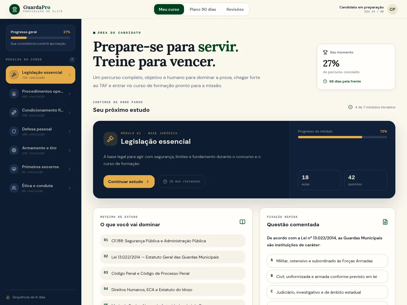 Guarda Municipal Prep Pro