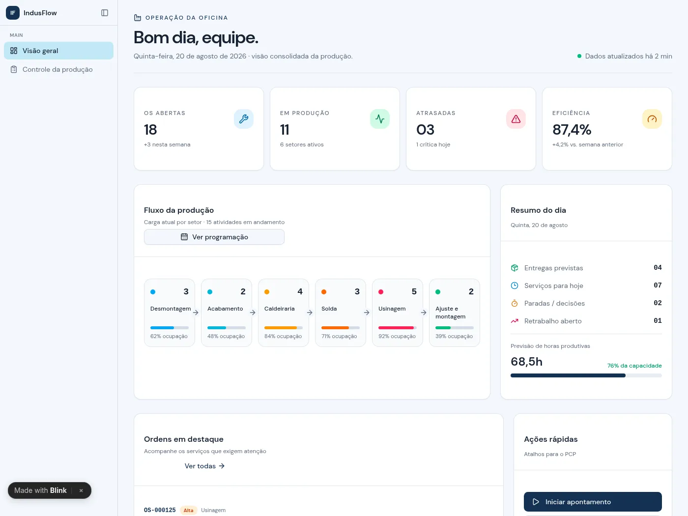 IndusFlow Oficina Manager