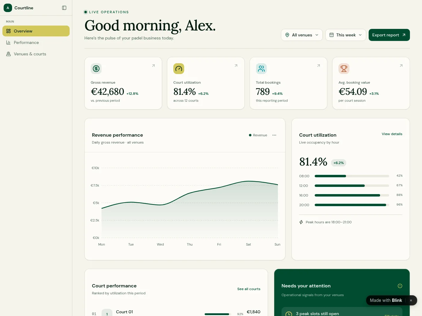 Padel KPI Dashboard