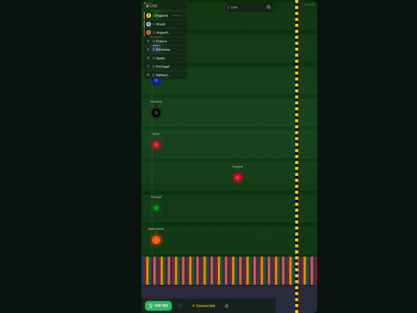 TikTok LIVE Football Race