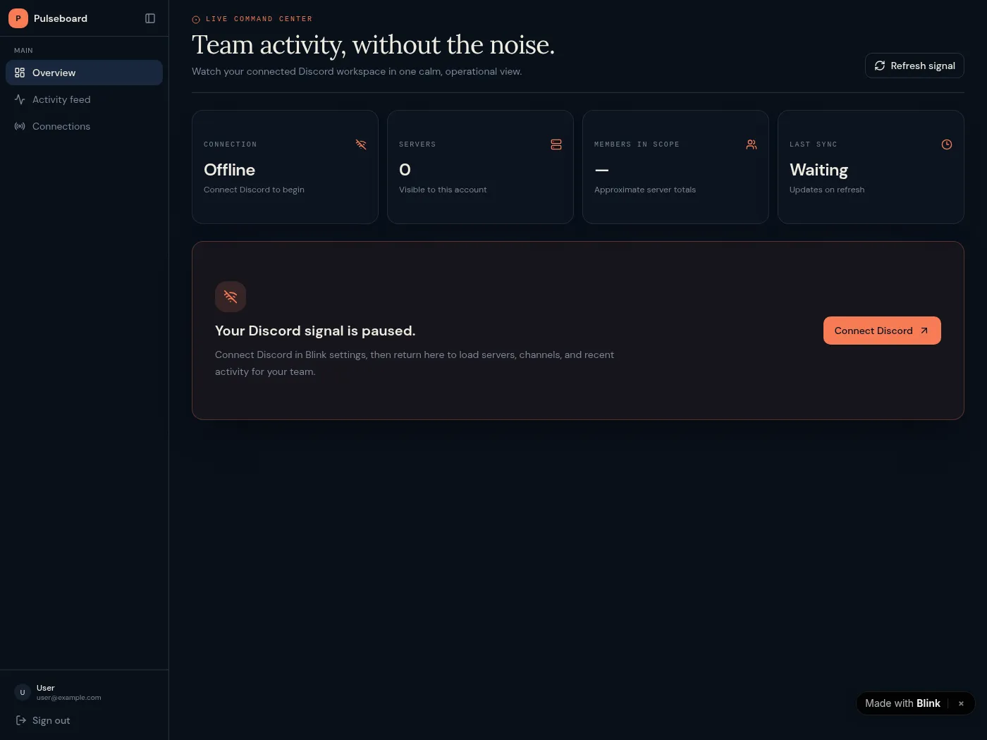 Discord Activity Monitor