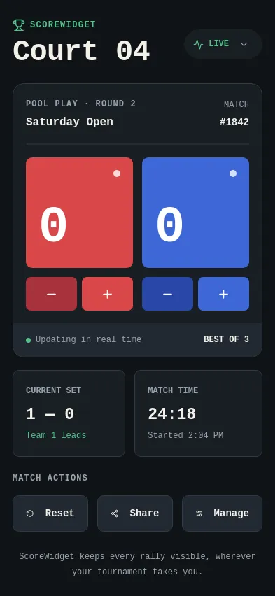 ScoreWidget Mobile