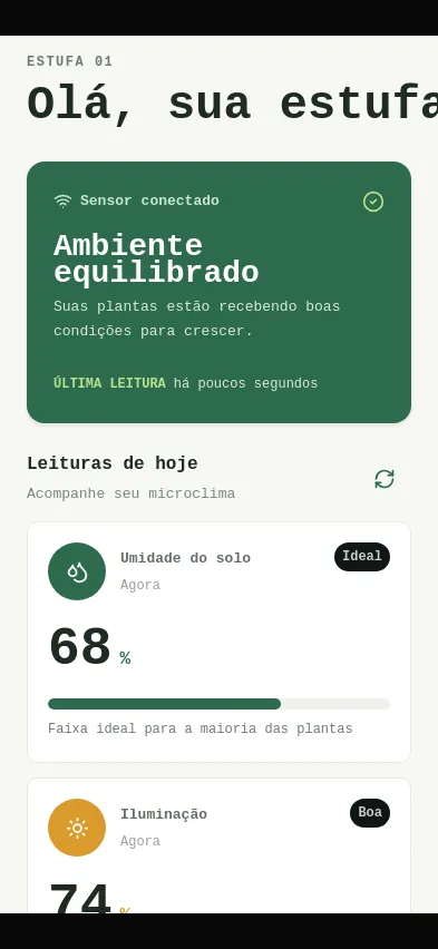 Estufa Smart Monitor