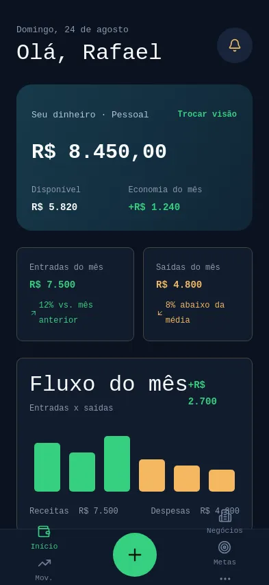 FinanceHub Mobile