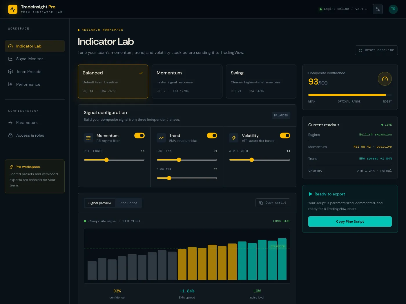 TradeInsight Pro