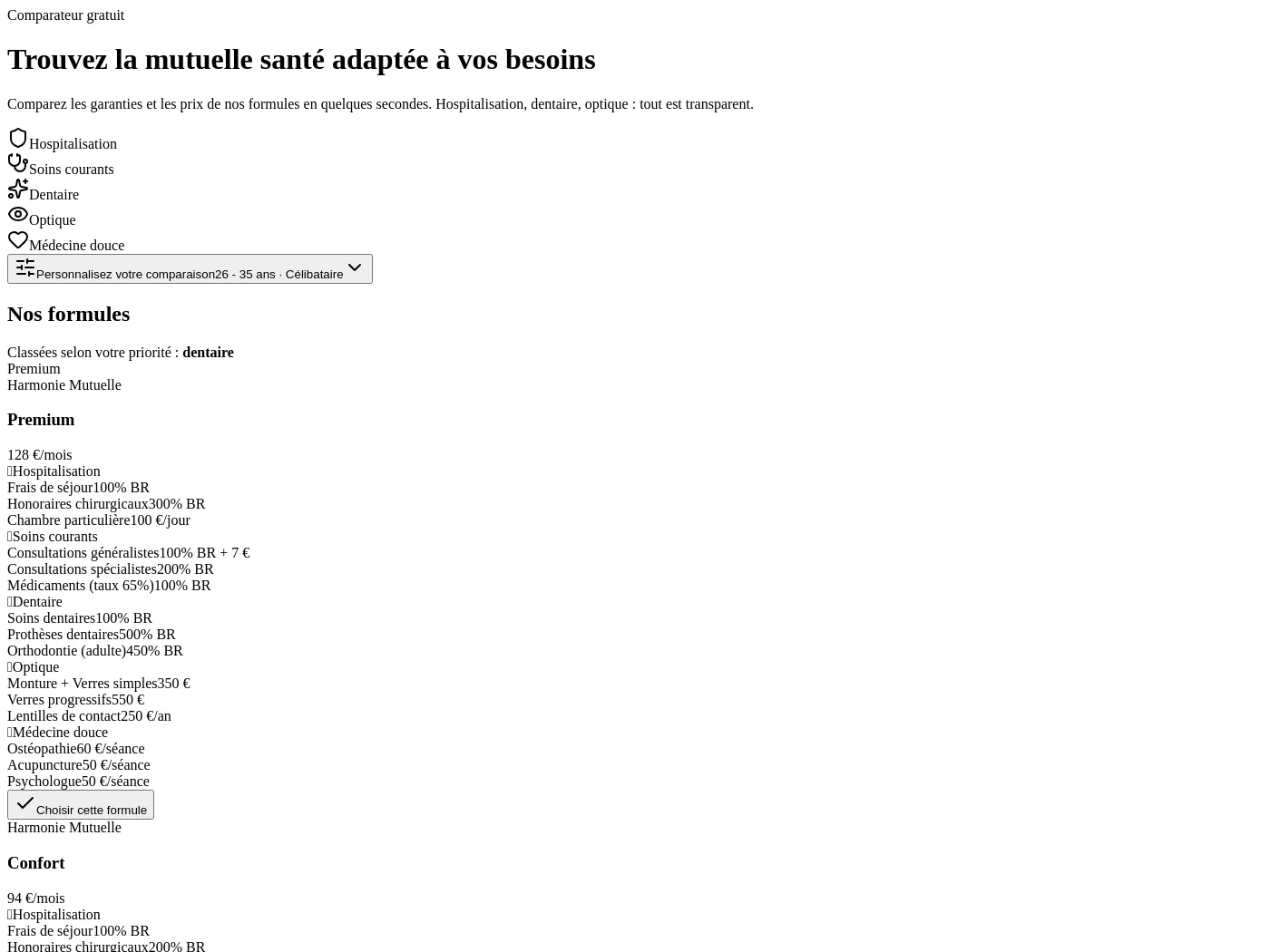 Mutuelle Health Compare