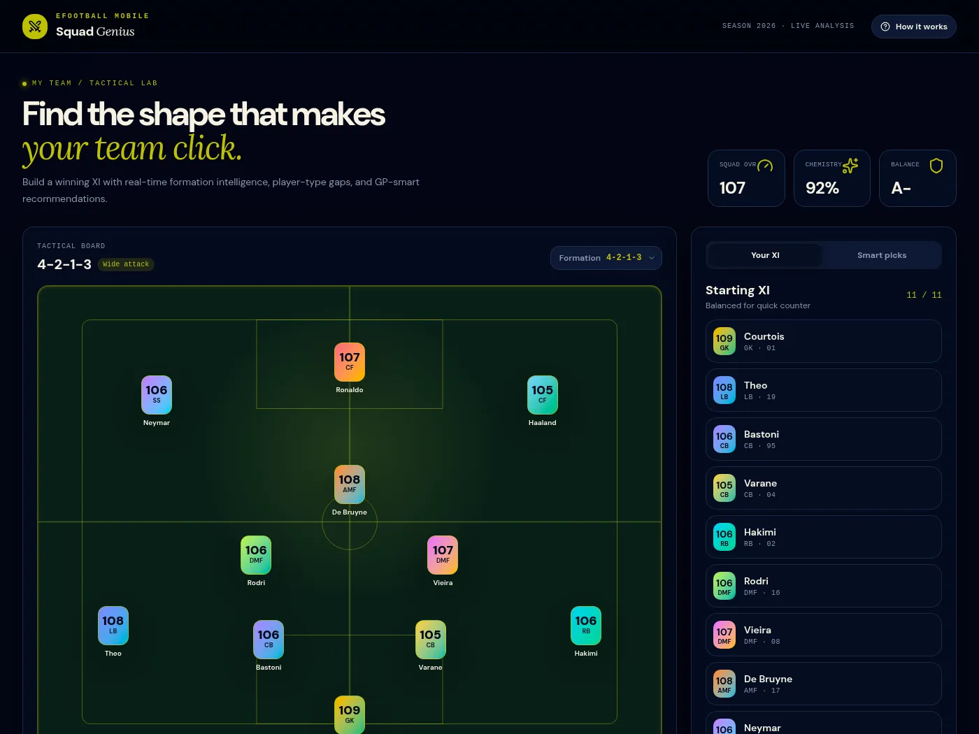 eFootball Squad Genius