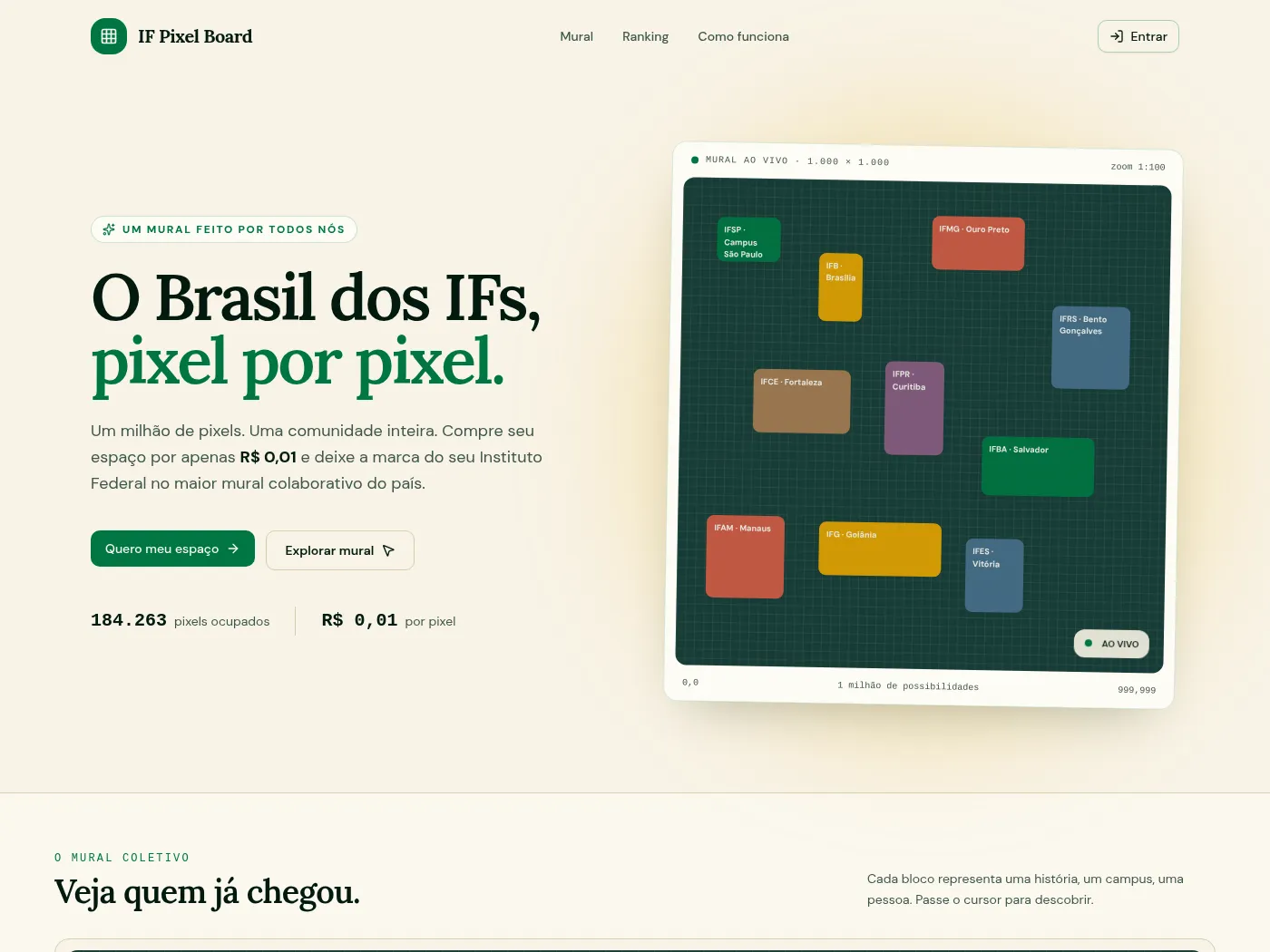 Brazil IF Pixel Board