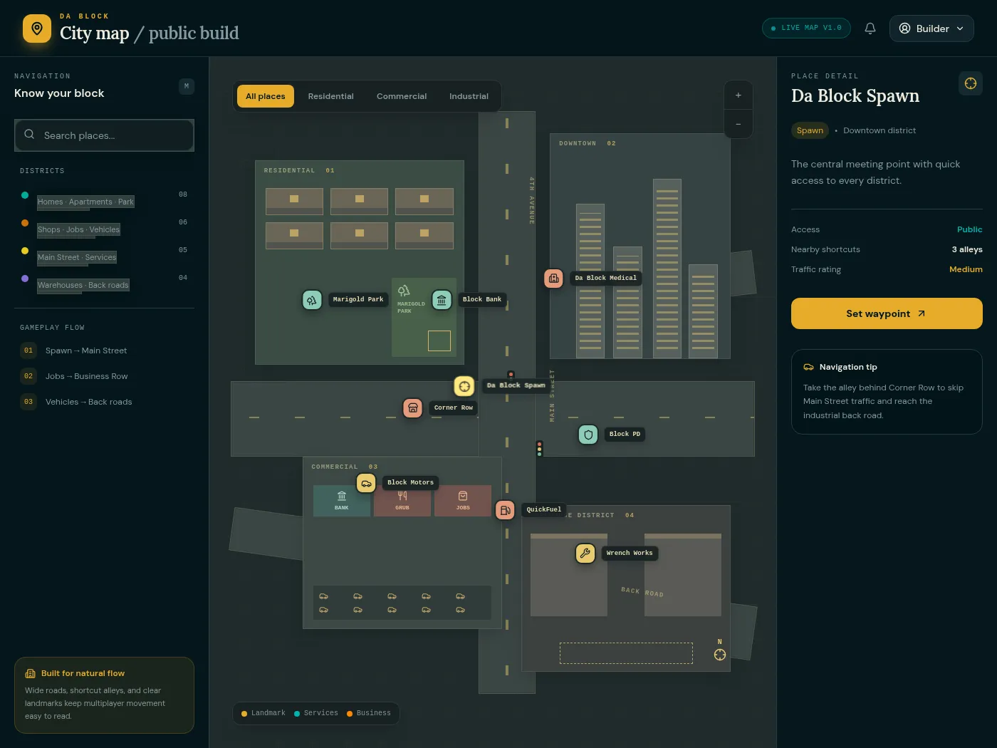 Da Block City Map