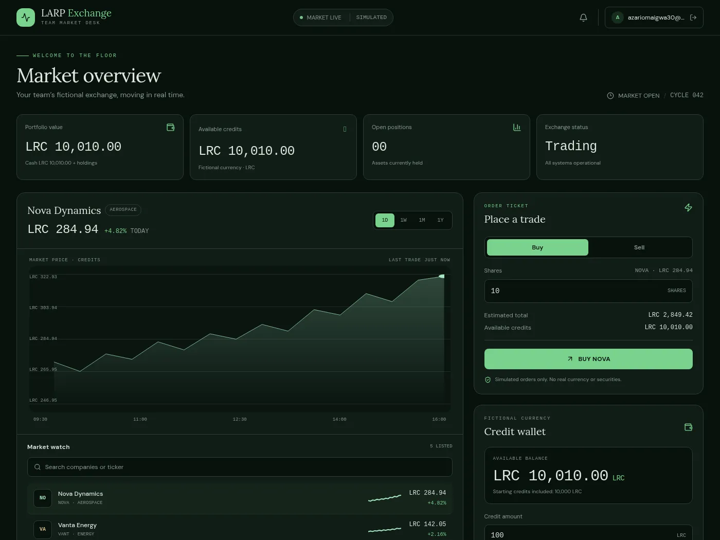 LARP Market Exchange