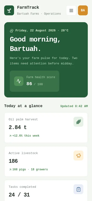 FarmTrack Mobile Suite