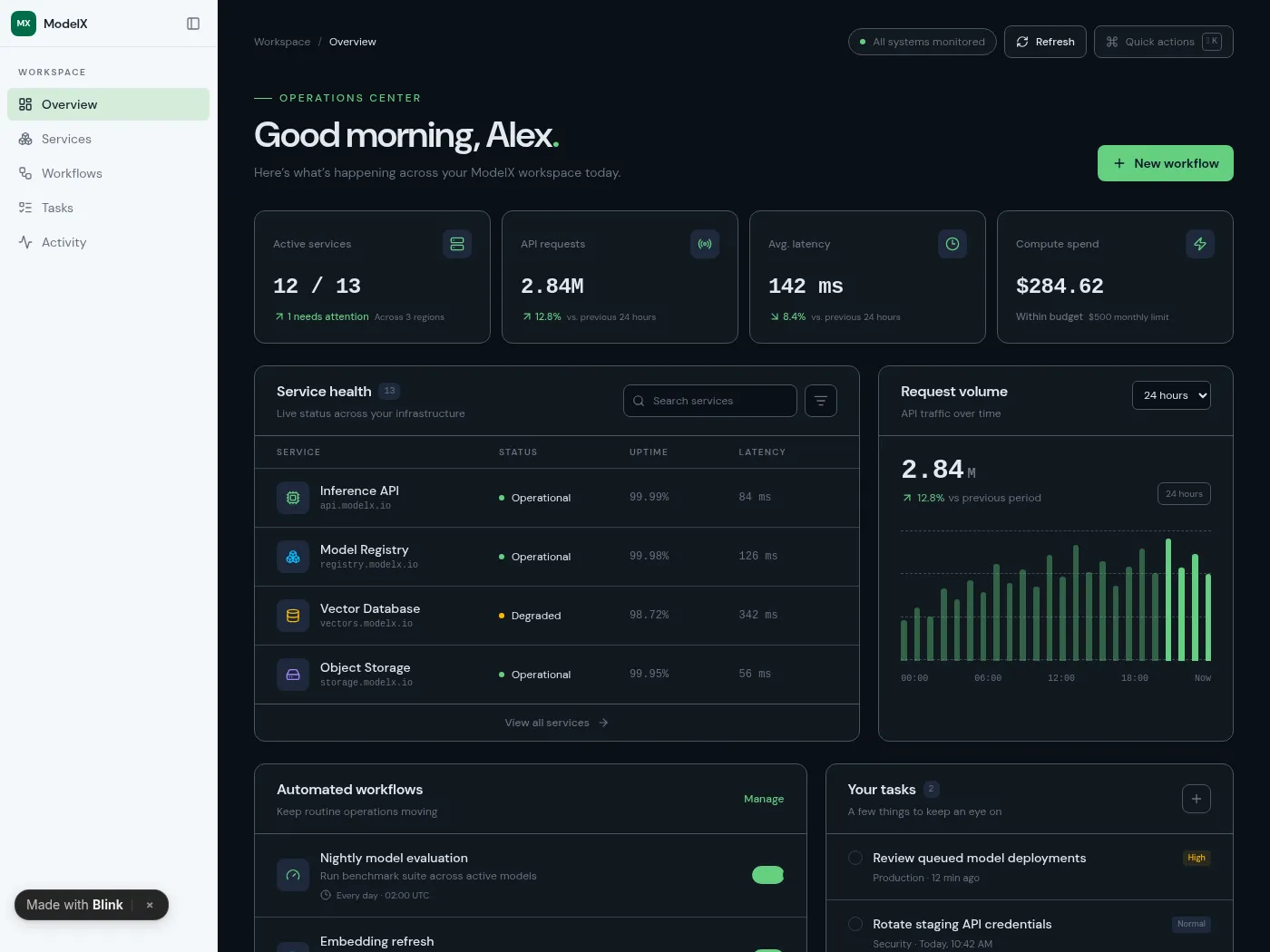 ModelX Web Portal
