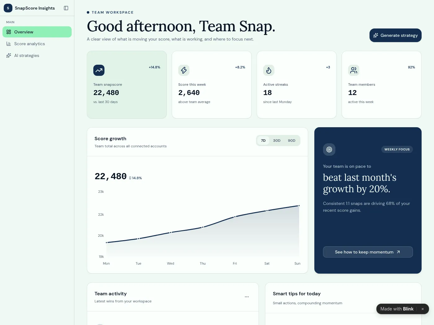 SnapScore Insights