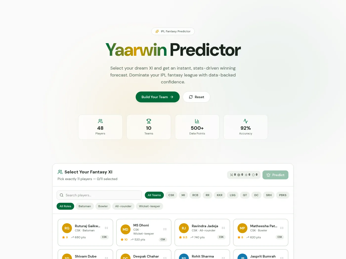Yaarwin Predictor