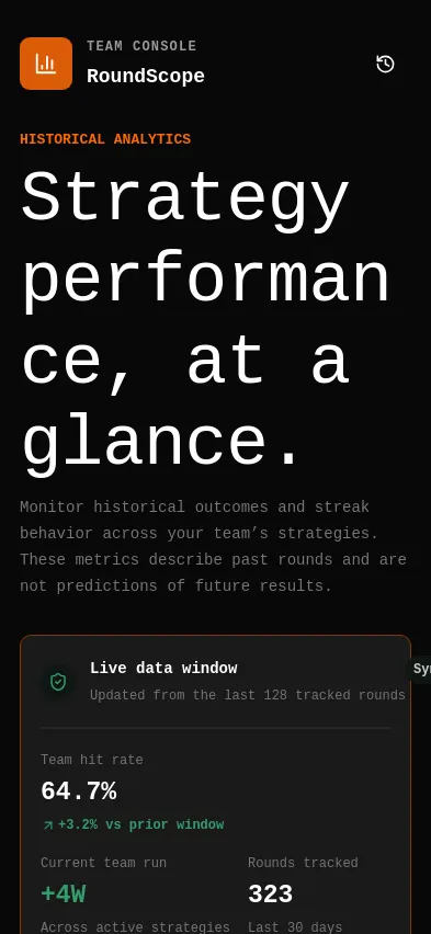 Aviator AI Signals
