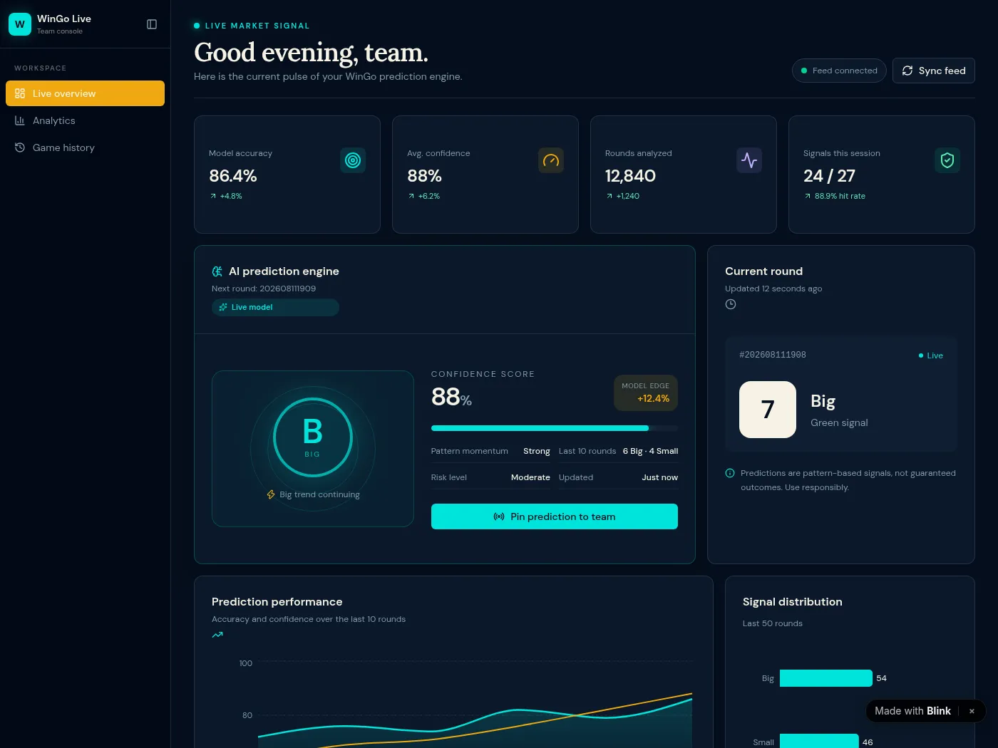 WinGo Live Predictor