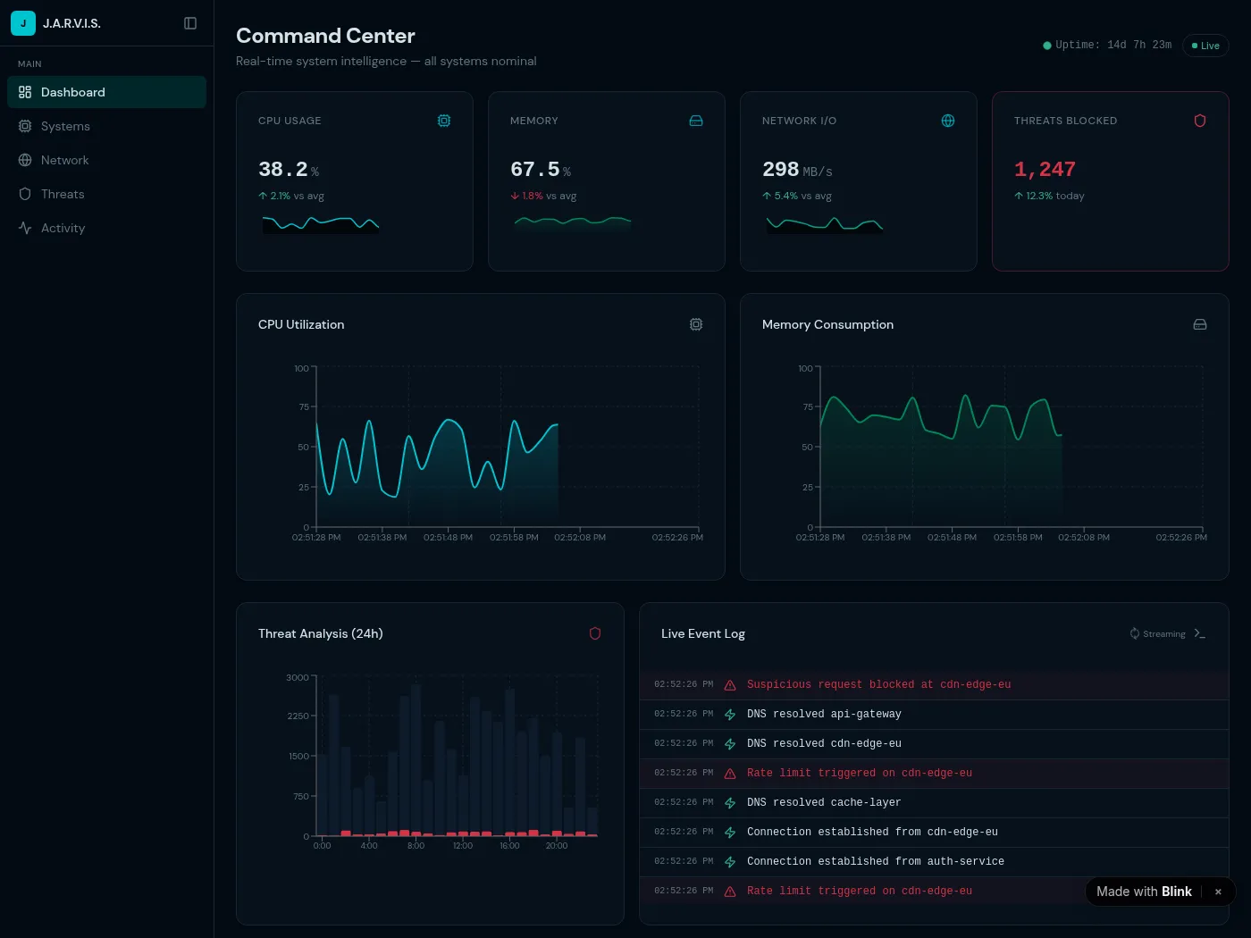 Jarvis Dashboard