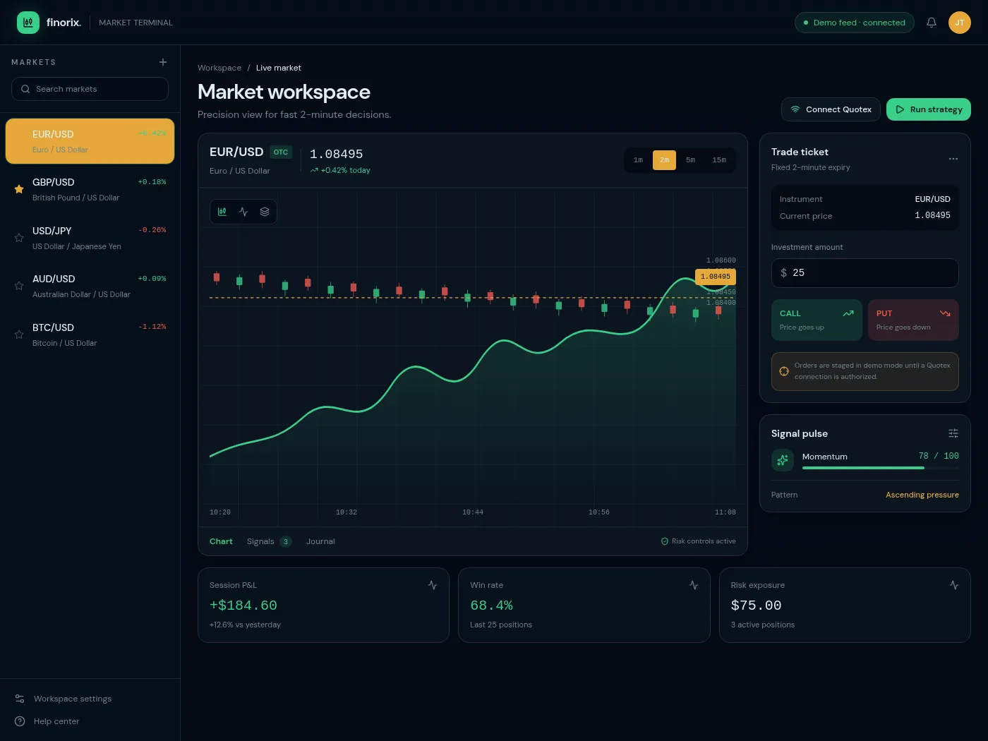 Finorix Trading Bot