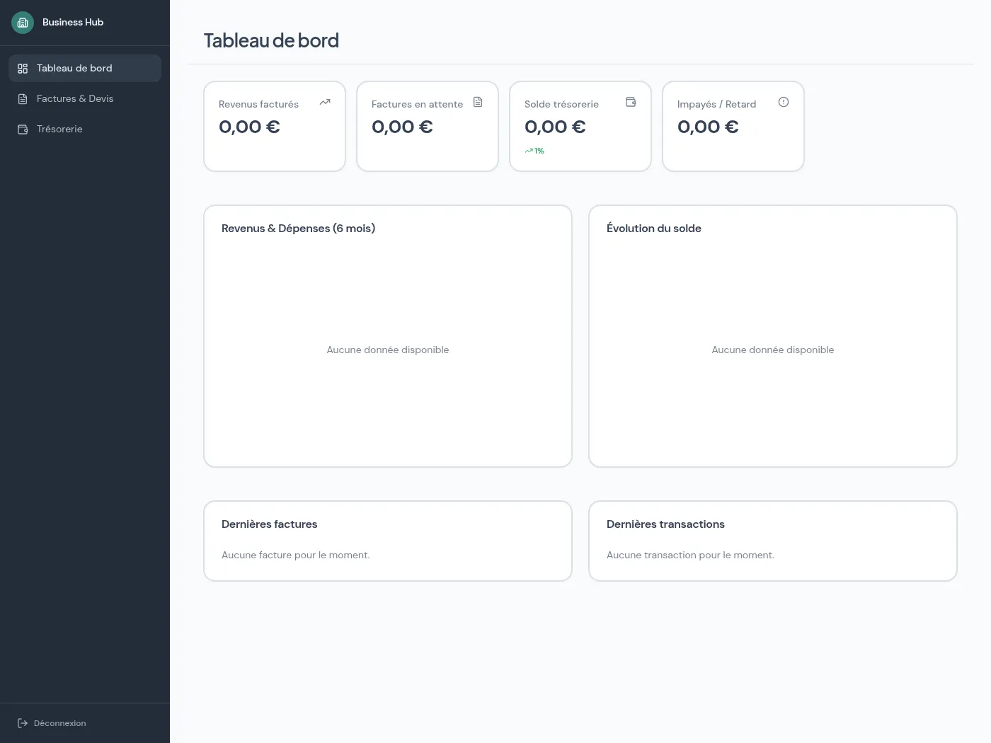 Business Control Hub